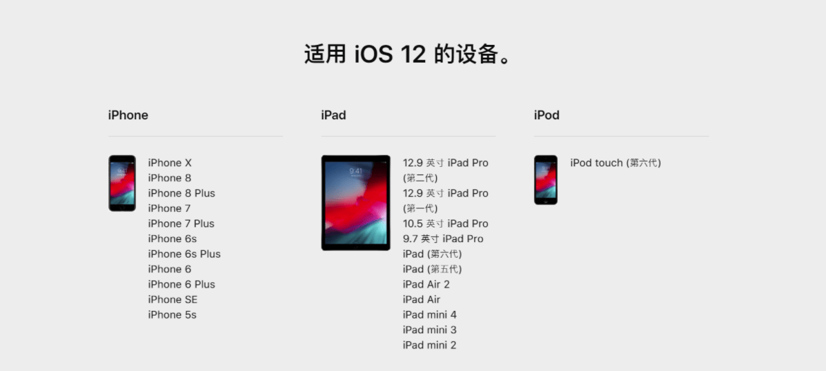 iOS12发布 都有哪些新功能？一起来一探究竟-搜狐大视野-搜狐新闻