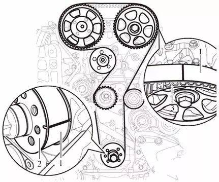【正时】传祺GS5/GA5/GA6（1.8L 4B18K1/1.8T 4B18M1）正时方法-搜狐大视野-搜狐新闻