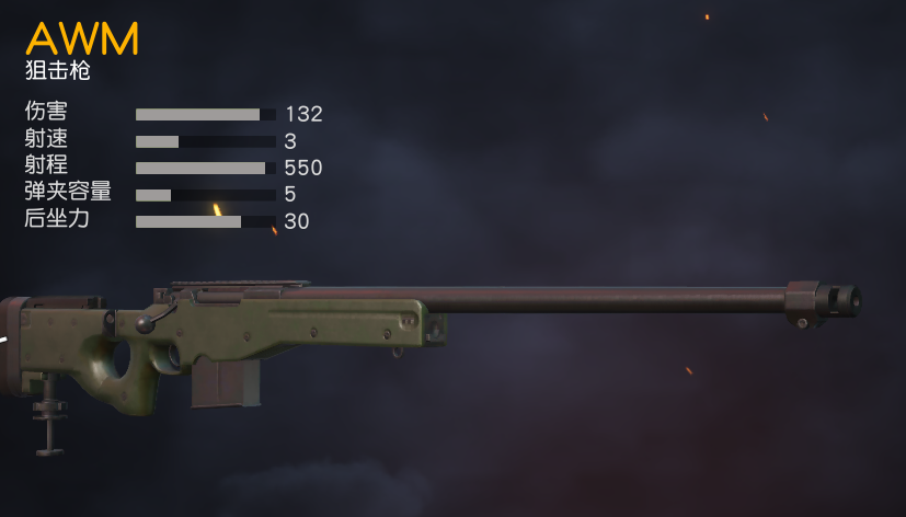 最新吃鸡狙击枪排行榜！AWM登顶，单发狙击枪新成员完爆M24！-搜狐大视野-搜狐新闻