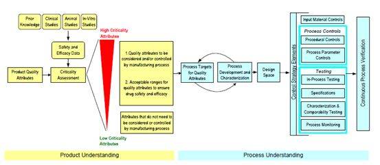 资料分享|《A-Mab Case Study Version》抗体研发生产质量手册-搜狐大视野-搜狐新闻