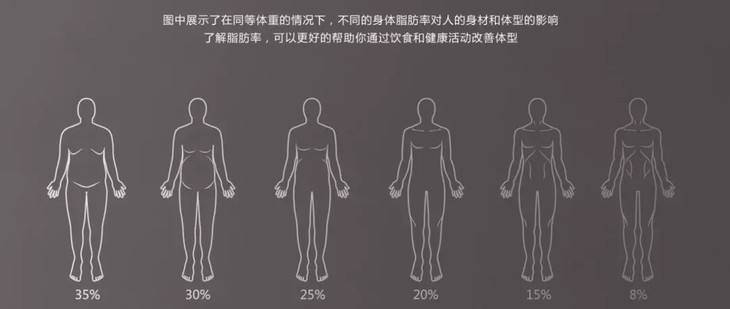 未来酱：有人千杯不醉，有人一杯就倒，酒量是练出来的吗？ 搜狐大视野 搜狐新闻