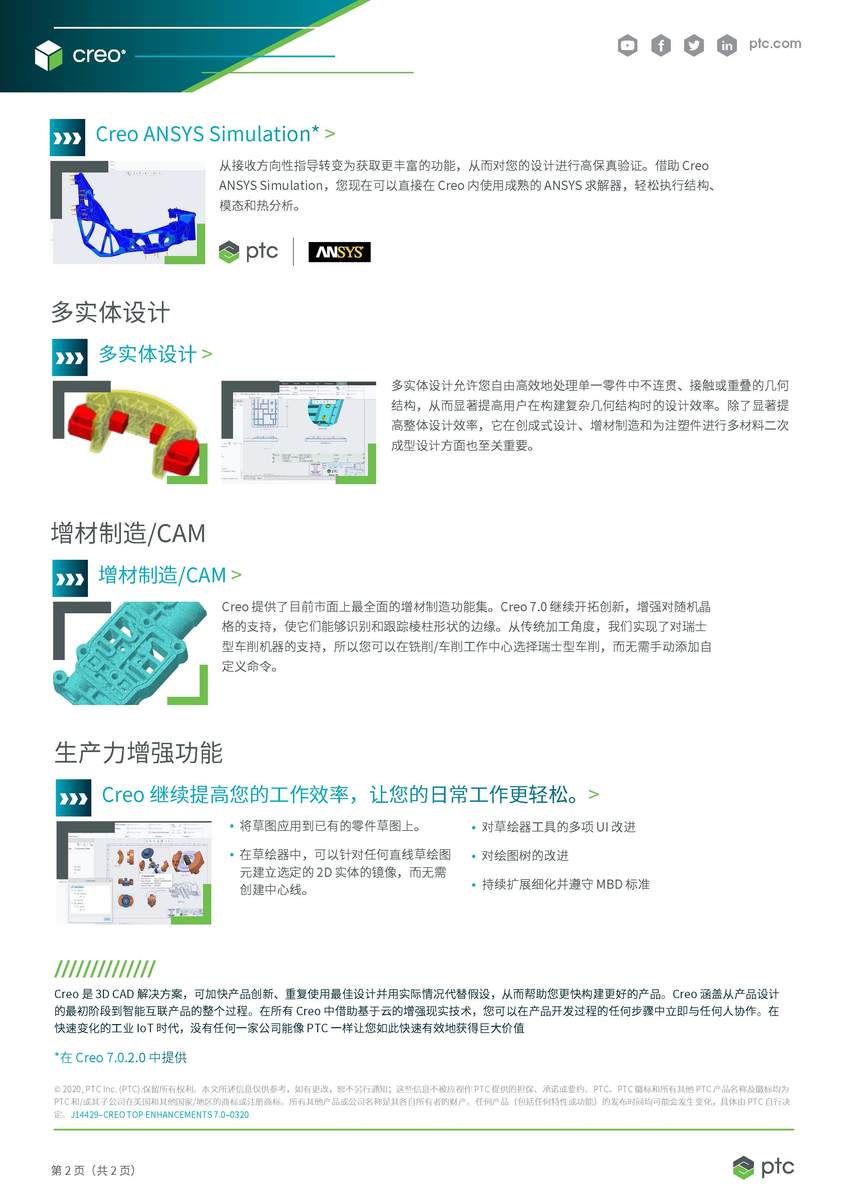creo7.0新功能介绍 正版creo租赁订阅-搜狐大视野-搜狐新闻