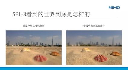 区域折射型多焦人工晶体（SBL-3）—具有“调节”功能性的人工晶体-搜狐大视野-搜狐新闻