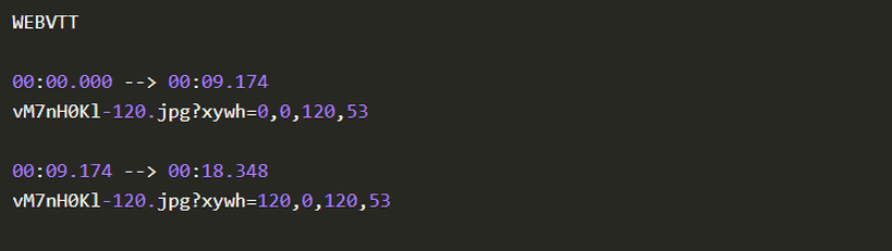 阿里云 Aliplayer高级功能介绍(二)：缩略图-搜狐大视野-搜狐新闻