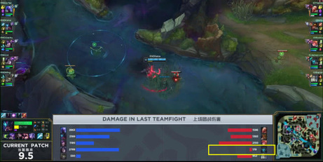 IG：“阿水179”上热搜，JKL终于长高？网友：这是输出！-搜狐大视野-搜狐新闻