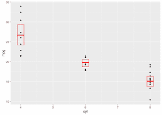 R_ggplot2基础（二）-搜狐大视野-搜狐新闻