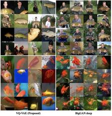 DeepMind 发布 VQVAE-2，图片生成效果超越 BigGAN-搜狐大视野-搜狐新闻