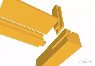 40多个榫卯结构模型图，学习木工的基础知识！ 搜狐大视野 搜狐新闻