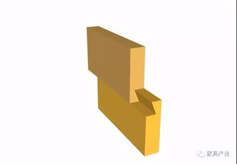 40多个榫卯结构模型图，学习木工的基础知识！ 搜狐大视野 搜狐新闻