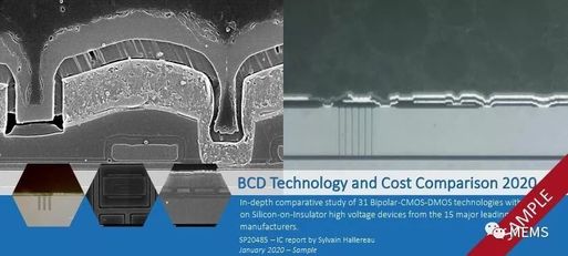 《BCD技术与成本对比分析-2020版》-搜狐大视野-搜狐新闻