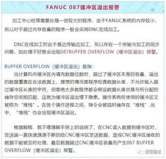 FANUC系统DNC加工087缓冲区溢出报警解析-搜狐大视野-搜狐新闻