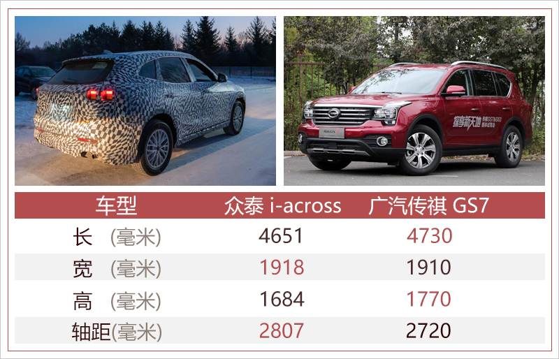 众泰推全新中型SUV 4月16日亮相/轴距超传祺GS7_搜狐汽车_搜狐网