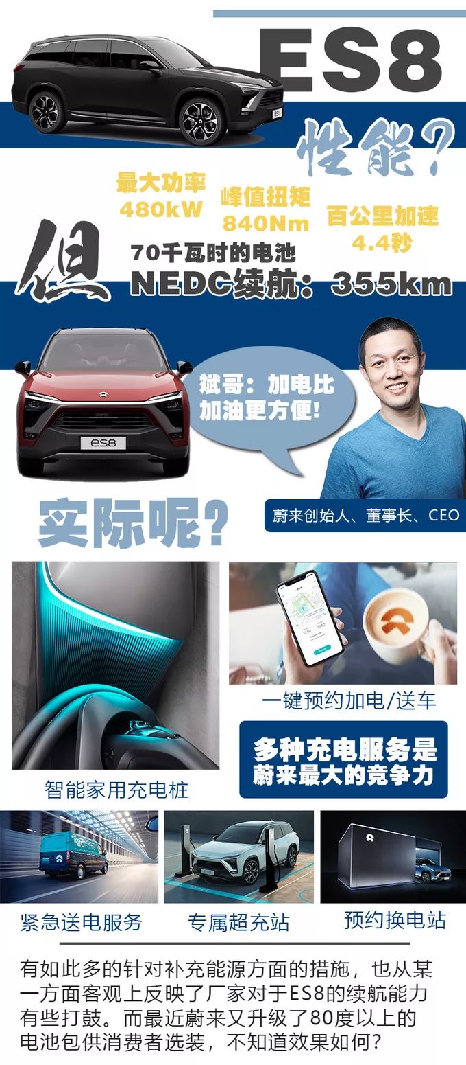 新势力造车最强对决！蔚来ES8对比理想ONE，谁才是真“网红”？_搜狐汽车_搜狐网