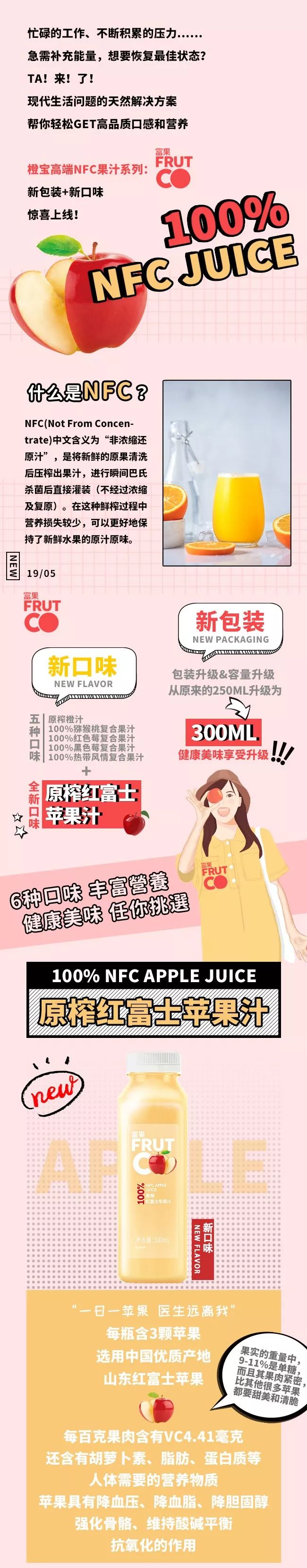 橙宝高端NFC果汁系列——「FRUTCO」新包装 新口味 换新上市！_搜狐汽车_搜狐网