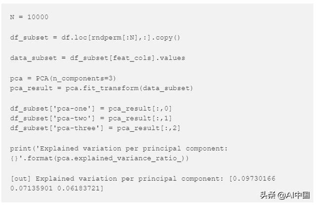 Python图像数据是几维数据在python中使用pca和t Sne可视化高维数据集 Csdn博客