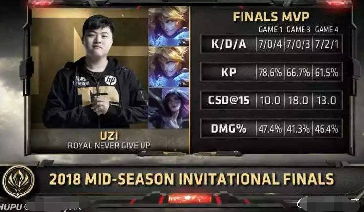 LOL：历届MSI冠军奖金盘点，EDG太寒酸，SKT赚翻了_战队