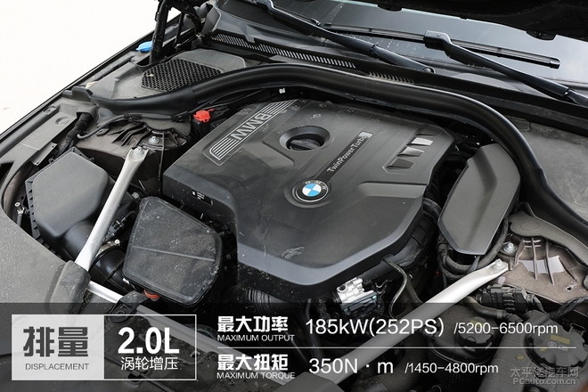 动静皆宜 测试宝马530Li xDrive豪华套装_搜狐汽车_搜狐网