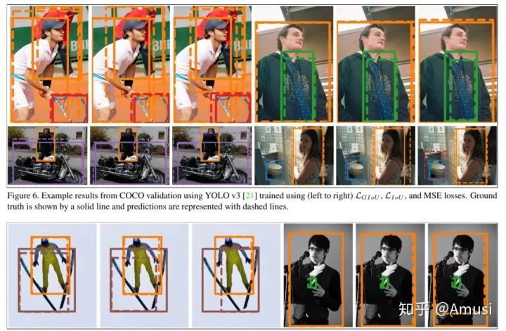 CVPR2019 | 15篇论文速递（涵盖目标检测、语义分割和姿态估计等方向）_CVer