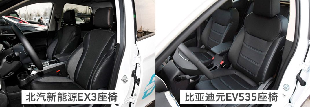 续航超过500km 专治焦虑 10万预算北汽新能源EX3成为首选_搜狐汽车_搜狐网