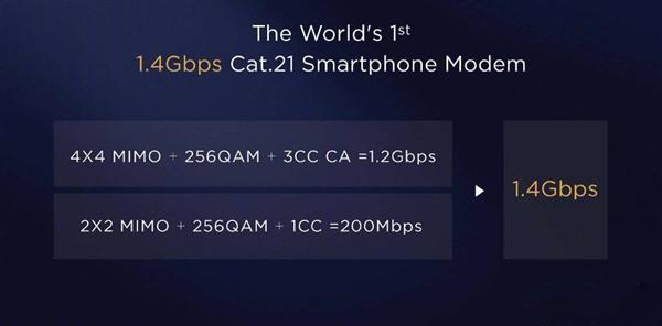 揭秘华为通信黑科技：荣耀小米对比评测，骁龙855竟然败北_Magic