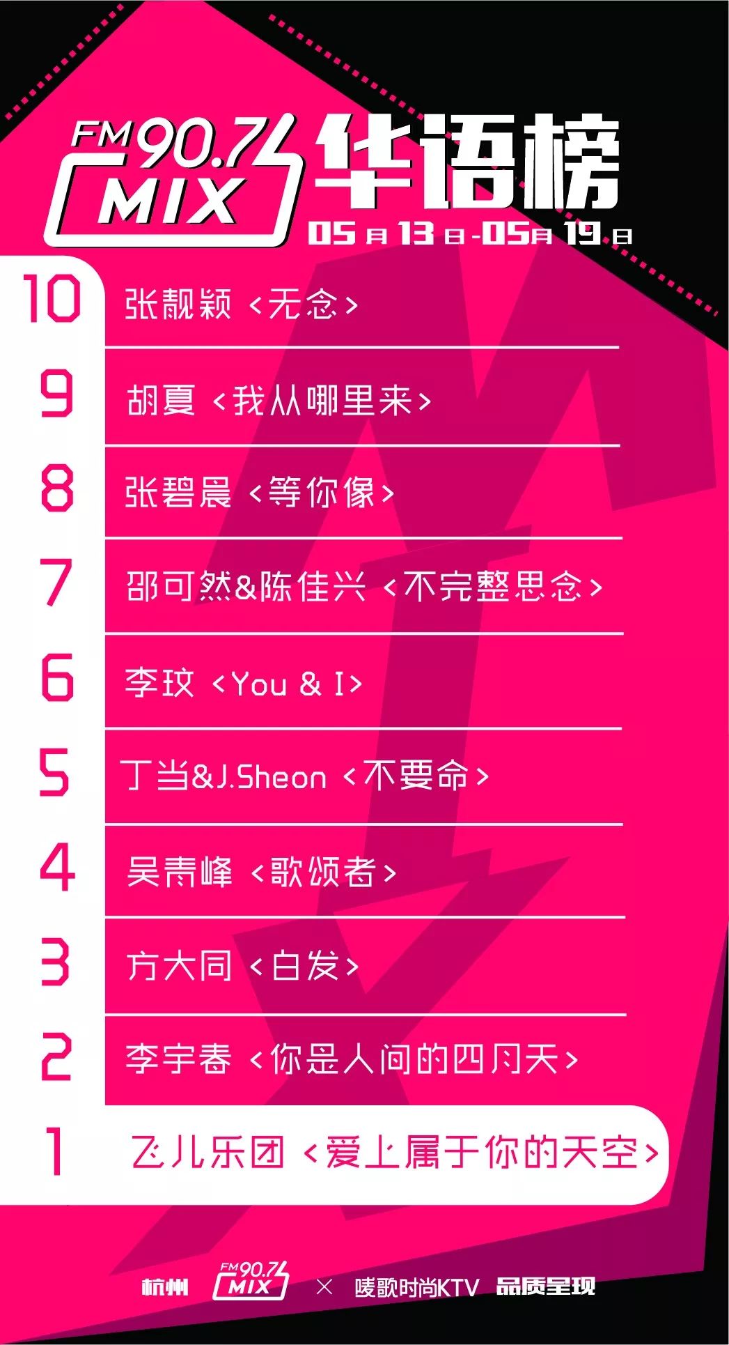 奥迪汽车×MIX TOP 10丨梁静茹七年的情感独白之“灵魂拷问”：我好吗？_搜狐汽车_搜狐网