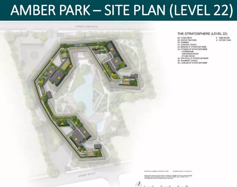 新地标！永久地契！新加坡D15邮区富人区临铁高档海景公寓 Amber Park安珀园-搜狐大视野-搜狐新闻