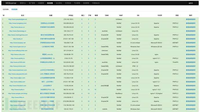 WDScanner：一款分布式web漏洞扫描平台_检测
