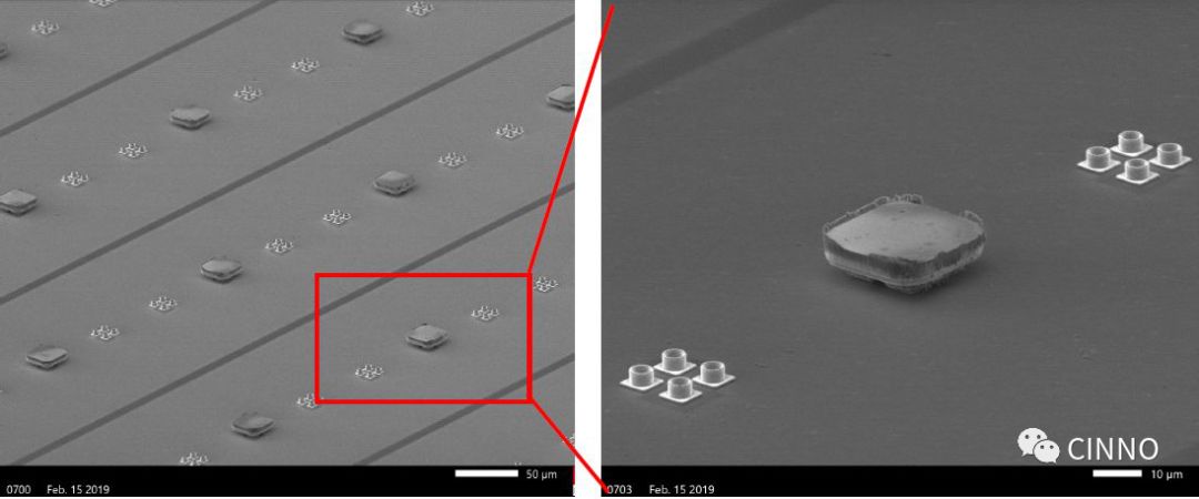 Micro LED｜巨量转移制程简化！法国Leti开发出基于CMOS的新工艺