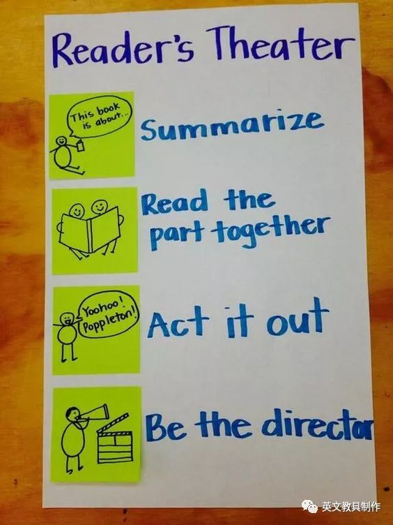 教学视频 | Readers' Theatre 读者剧场