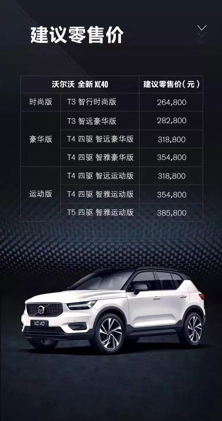 26.48万起售的沃尔沃XC40，面对UX和XT4有无优势？_搜狐汽车_搜狐网
