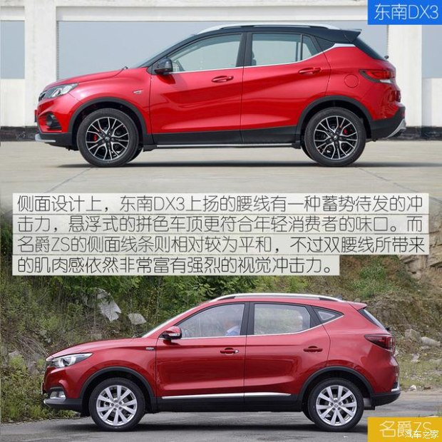 SUV的颜值对决!东南DX3和名爵ZS相比你怎么选?_搜狐汽车_搜狐网
