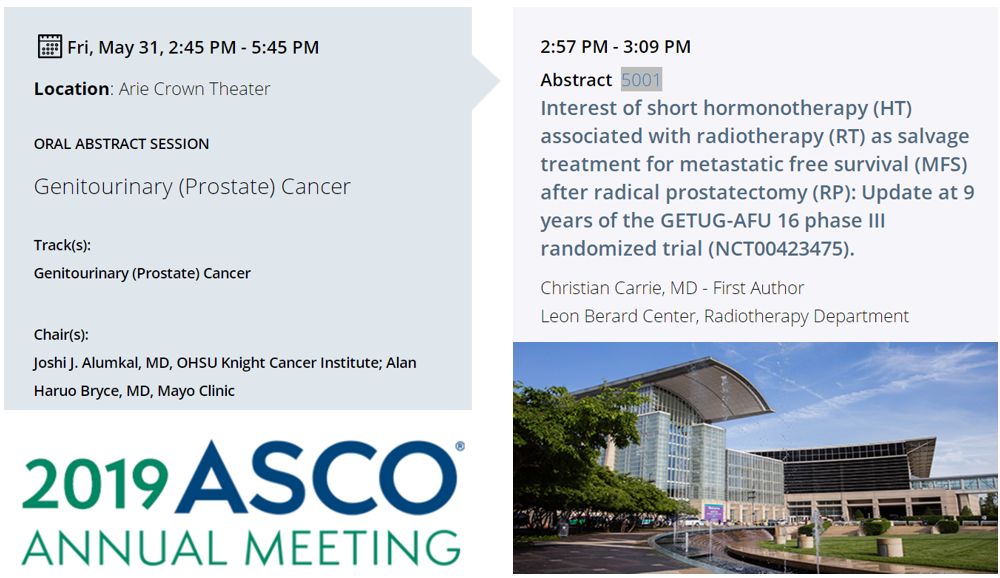 2019 ASCO︱GETUG-AFU 16随访9年数据：挽救性放疗联合短期内分泌治疗显著改善无转移生存率