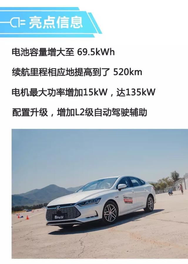 秦Pro EV正式上市！15万起，最大续航520km_搜狐汽车_搜狐网