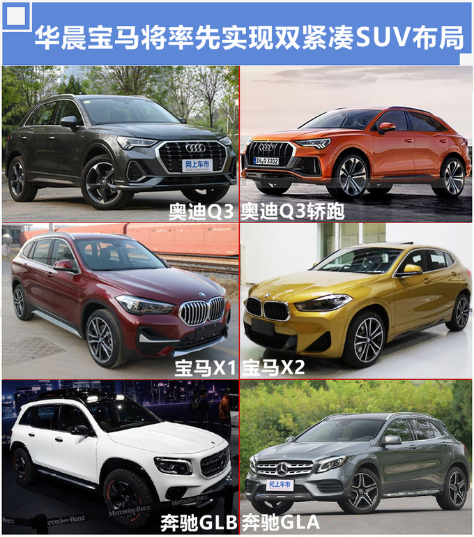 奥迪Q3轿跑SUV天津投产 年产5万辆竞争GLA/X2_搜狐汽车_搜狐网