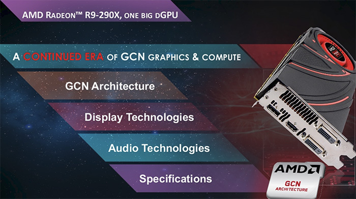 AMD GCN架构七年磨一剑，7nm工艺能质变吗？_单元