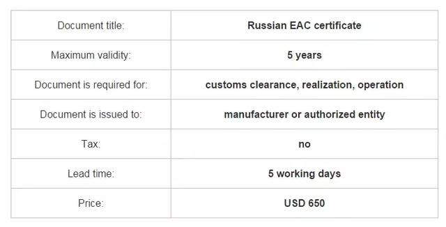 必读EAC认证-海关联盟CU-TR认证_产品安全