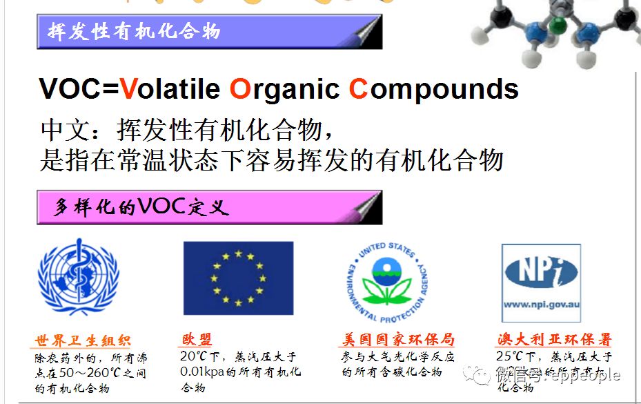 TVOC、VOC和VOCs区别，几百种VOC列表_挥发性