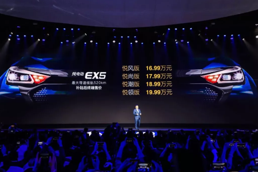 北汽新能源EX5，等速续航520km，聚智·行远！_搜狐汽车_搜狐网