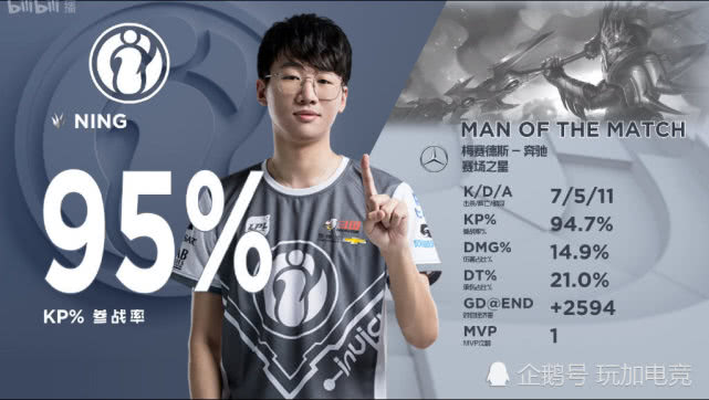 DMO拉克丝神Q救主，IG有惊无险拿下最终胜利！_比赛