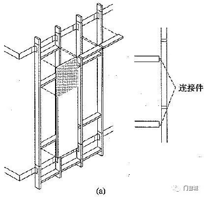 《建筑门窗玻璃幕墙热工计算规程》JGJ/T 151-2008（上）_透射比