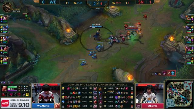 SN轻松双杀WE，Smlz手感火热，大舅子独木难支，网友：解散吧_比赛