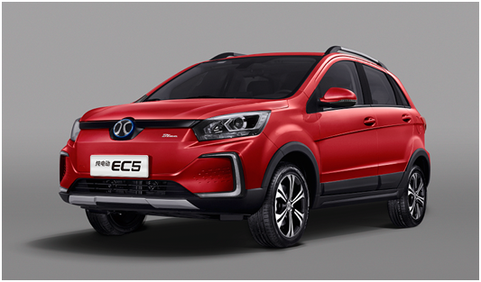 猜价格！纯电SUV工况续航达403km，北汽新能源EC5六月即将上市_搜狐汽车_搜狐网