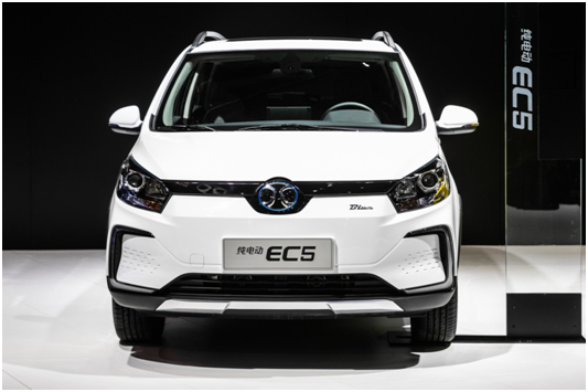 猜价格！纯电SUV工况续航达403km，北汽新能源EC5六月即将上市_搜狐汽车_搜狐网