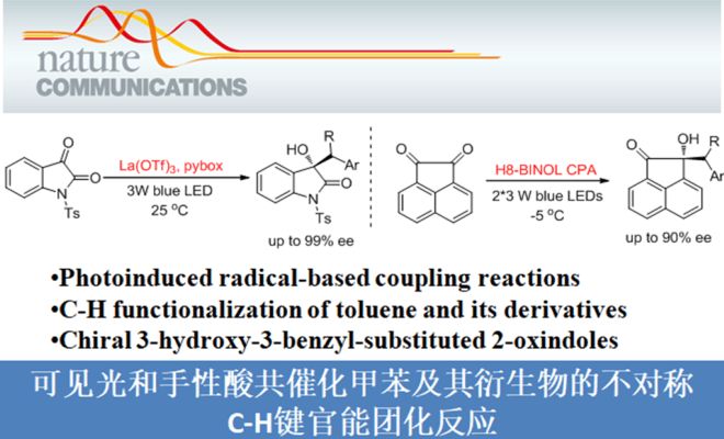 Nat. Commun. 可见光和手性酸共催化甲苯及其衍生物的不对称C-H键官能团化反应_Fig