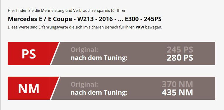 动力迟滞换挡顿挫-奔驰E300L刷ecu升级提动力助力_搜狐汽车_搜狐网