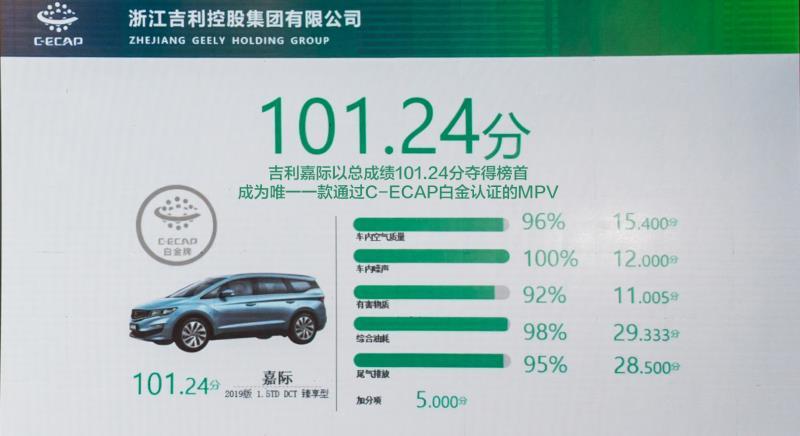 嘉际以101.24分超越宝马5系，成2019年C-ECAP排名最高的白金车型！_搜狐汽车_搜狐网