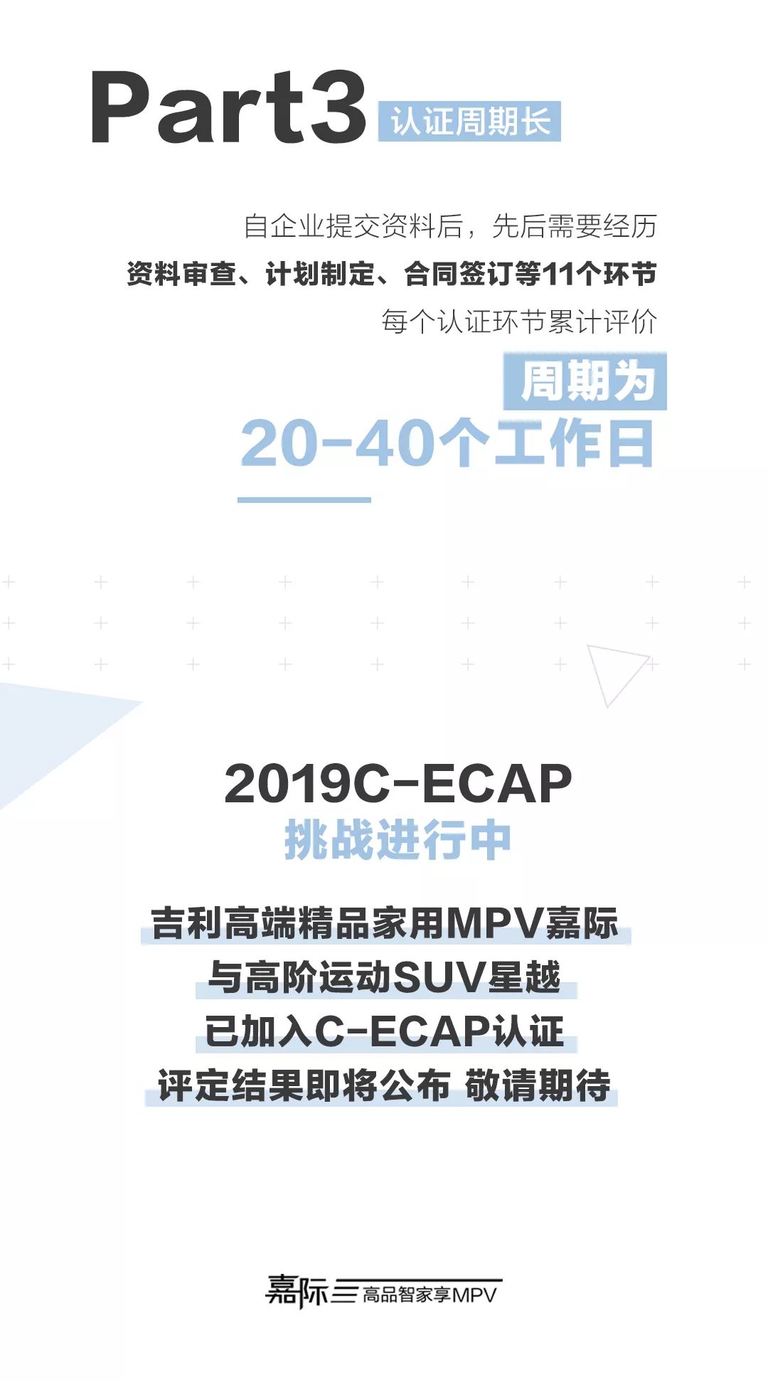 一张图看懂C-ECAP_搜狐汽车_搜狐网