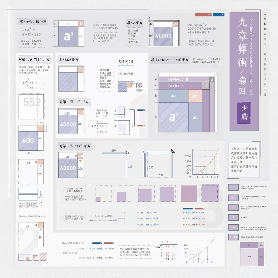 VC Grad Show 2019 | 南京艺术学院设计学院视觉信息设计专业2019毕业设计作品_厉勉