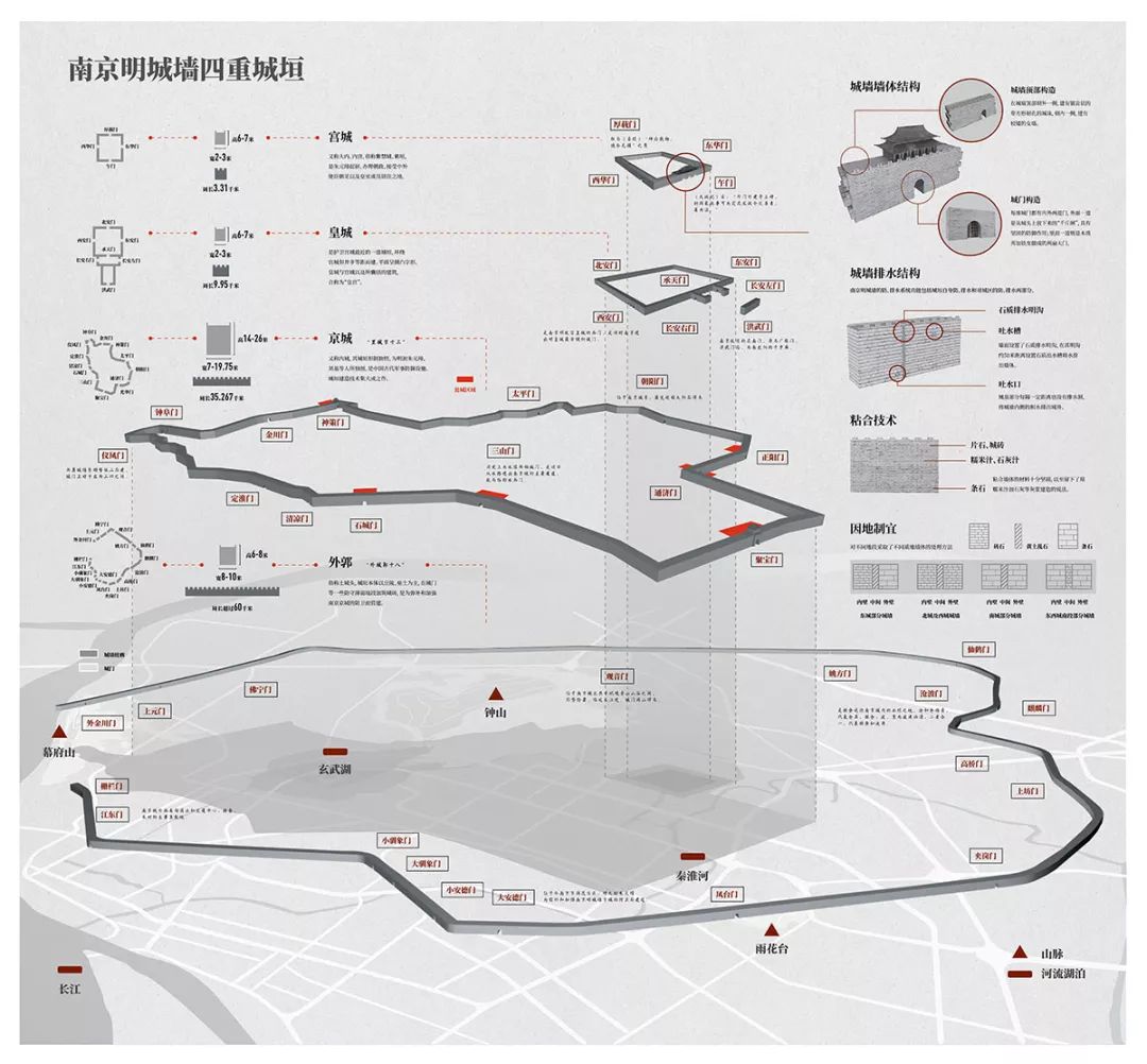 VC Grad Show 2019 | 南京艺术学院设计学院视觉信息设计专业2019毕业设计作品_厉勉
