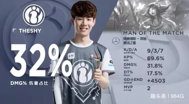 LPL夏季赛6月评：IG开启连胜模式 RNG还需要更多磨练_Karsa